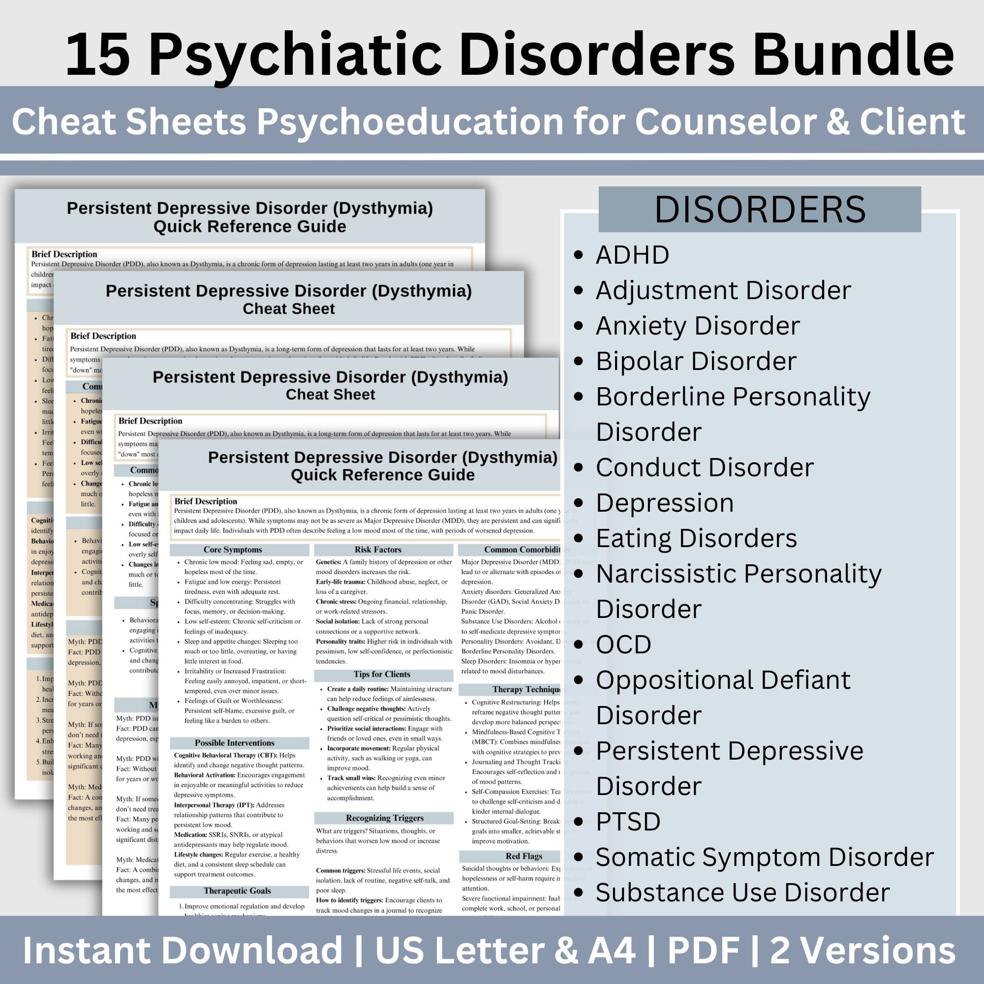 Psychiatric Disorders Therapy Cheat Sheet Bundle, Psychoeducation for ...