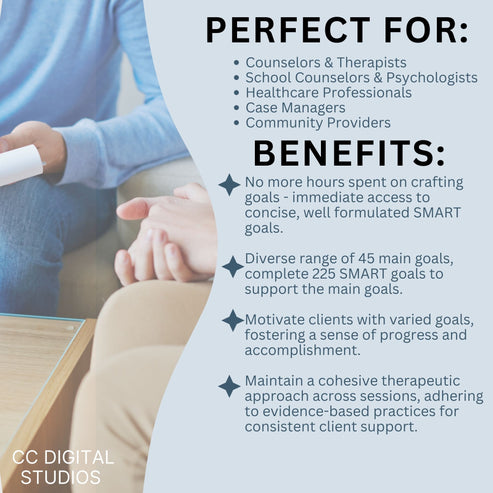 SMART Goals for ADHD Treatment Planning – CCDigitalStudios