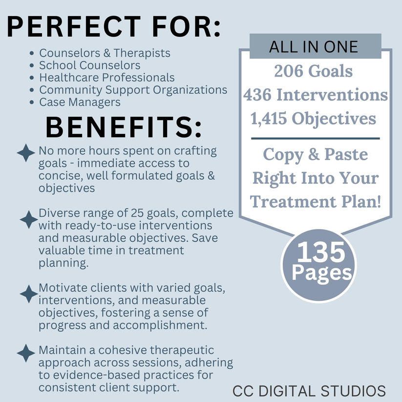 Therapy Goals, Objectives, and Interventions Bundle for Counselors: Tr ...