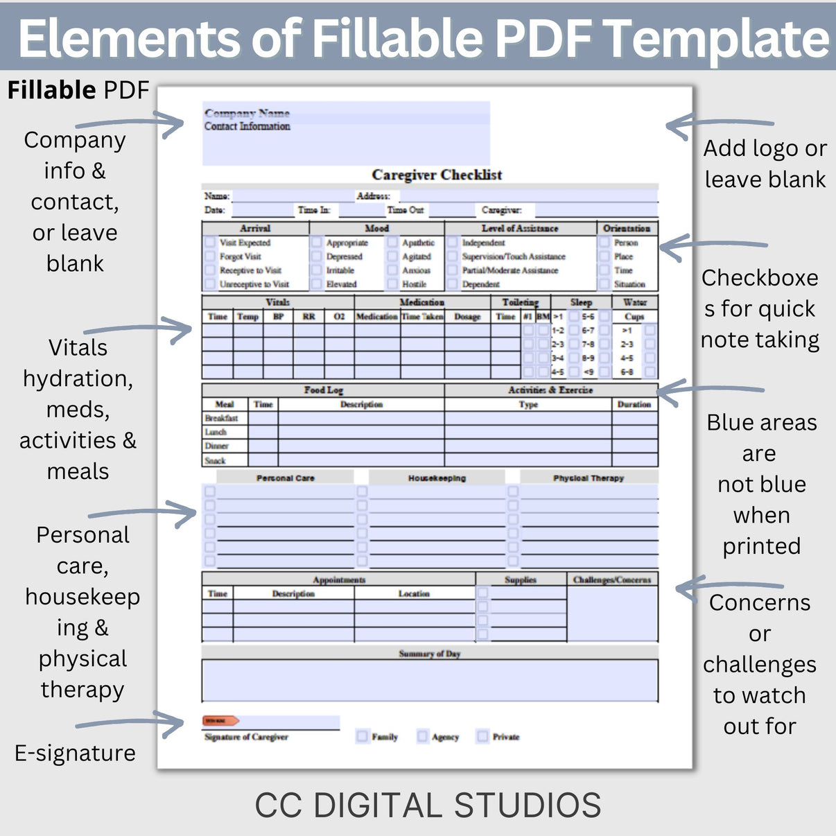 Caregiver Checklist - Fillable PDF – CCDigitalStudios