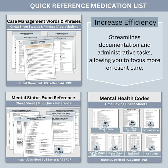 Mental Health Professionals Cheat Sheets: Documentation Bundle ...