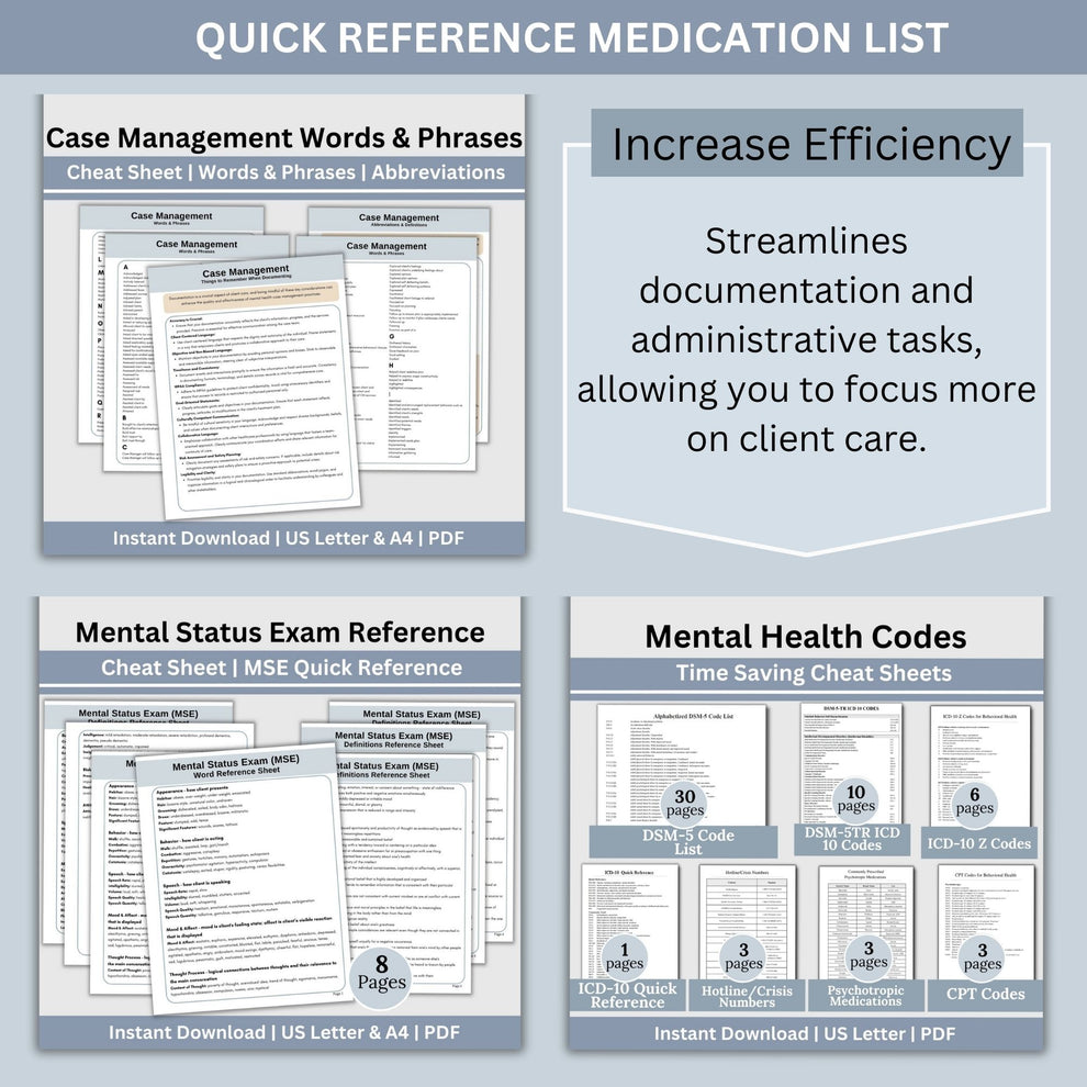 Cheat Sheet Bundle for Mental Health Professionals, Session Questions, – CCDigitalStudios