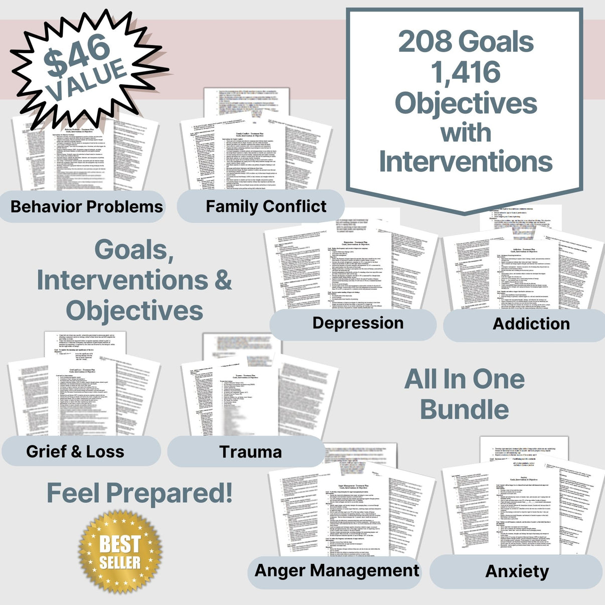 Mental Health Therapy Cheat Sheet Bundle: Elevate Your Therapeutic Ski ...