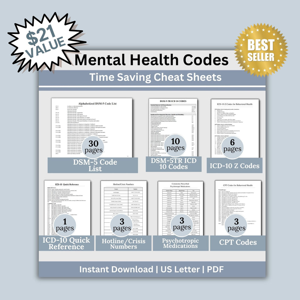 Mental Health Therapy Cheat Sheet Bundle: Elevate Your Therapeutic Ski ...