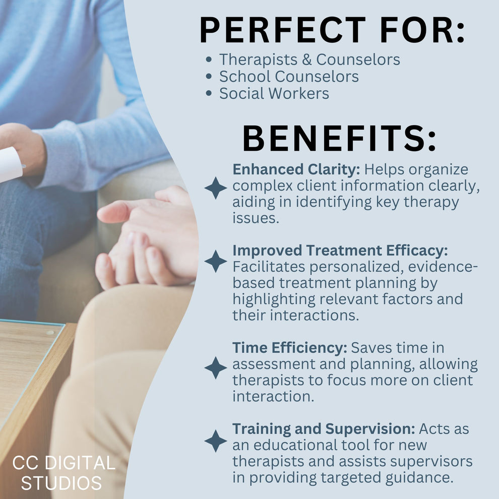 Client Mapping & Treatment Planning Tool for Therapists: Enhance Case ...