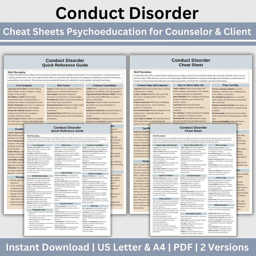 Conduct Disorder Cheat Sheet: 2 IN 1 Psychoeducation for Client and Ch ...