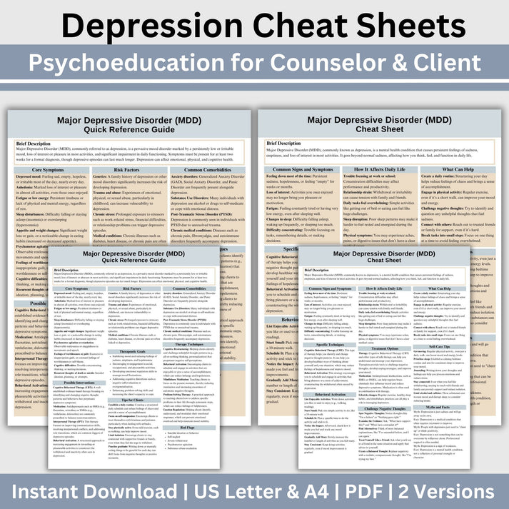 Depression Therapy Cheat Sheet: 2 IN 1 Psychoeducation for Client and ...