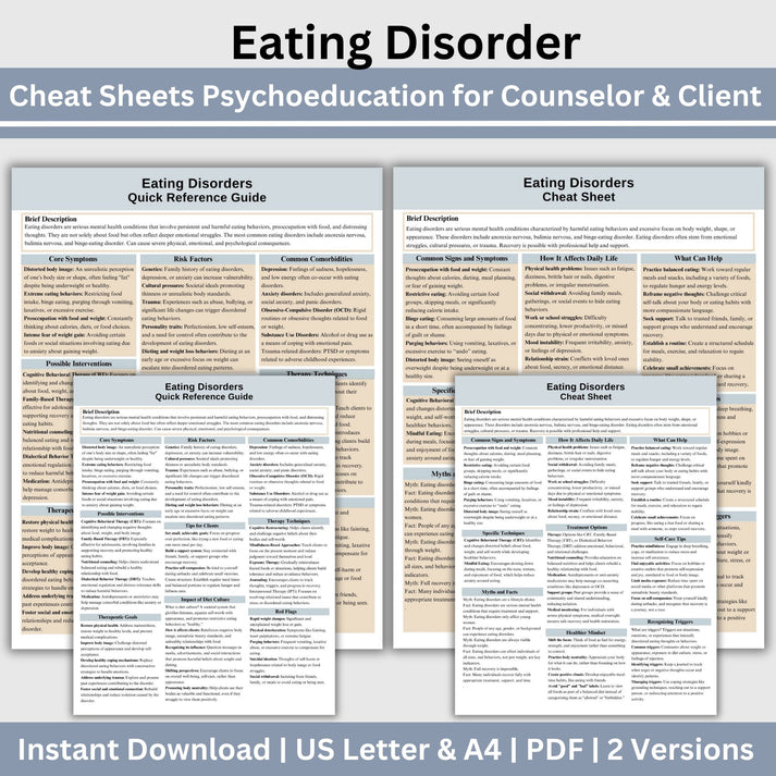 Eating Disorder Therapy Cheat Sheet: 2 IN 1 Psychoeducation for Client ...