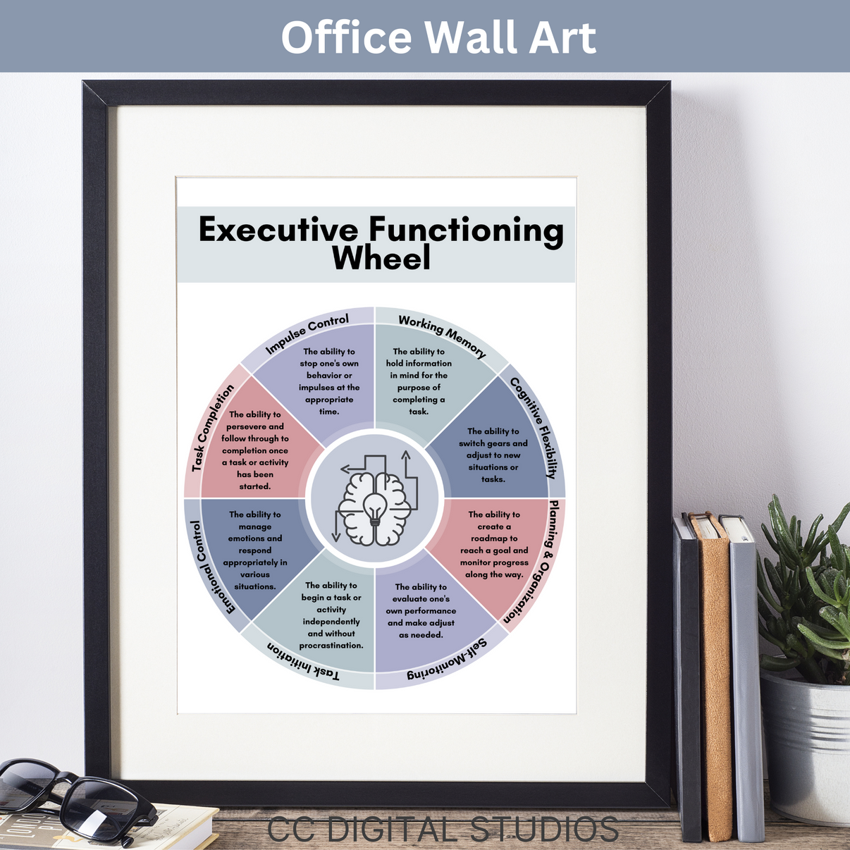 Executive Functioning Therapy Handout: Ideal for Therapists and School ...