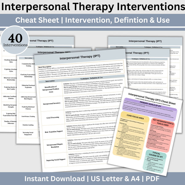 Interpersonal Therapy Interventions List Cheat Sheet – CCDigitalStudios