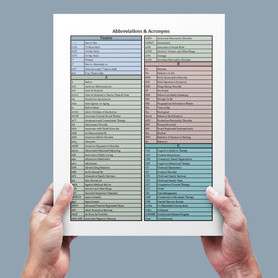 Abbreviations & Acronyms for Mental Health Clinicians: 450+ Therapy Ch ...