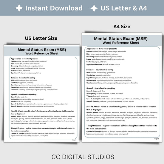 Mental Status Exam (MSE) Quick Reference Cheat Sheet for Therapists an ...