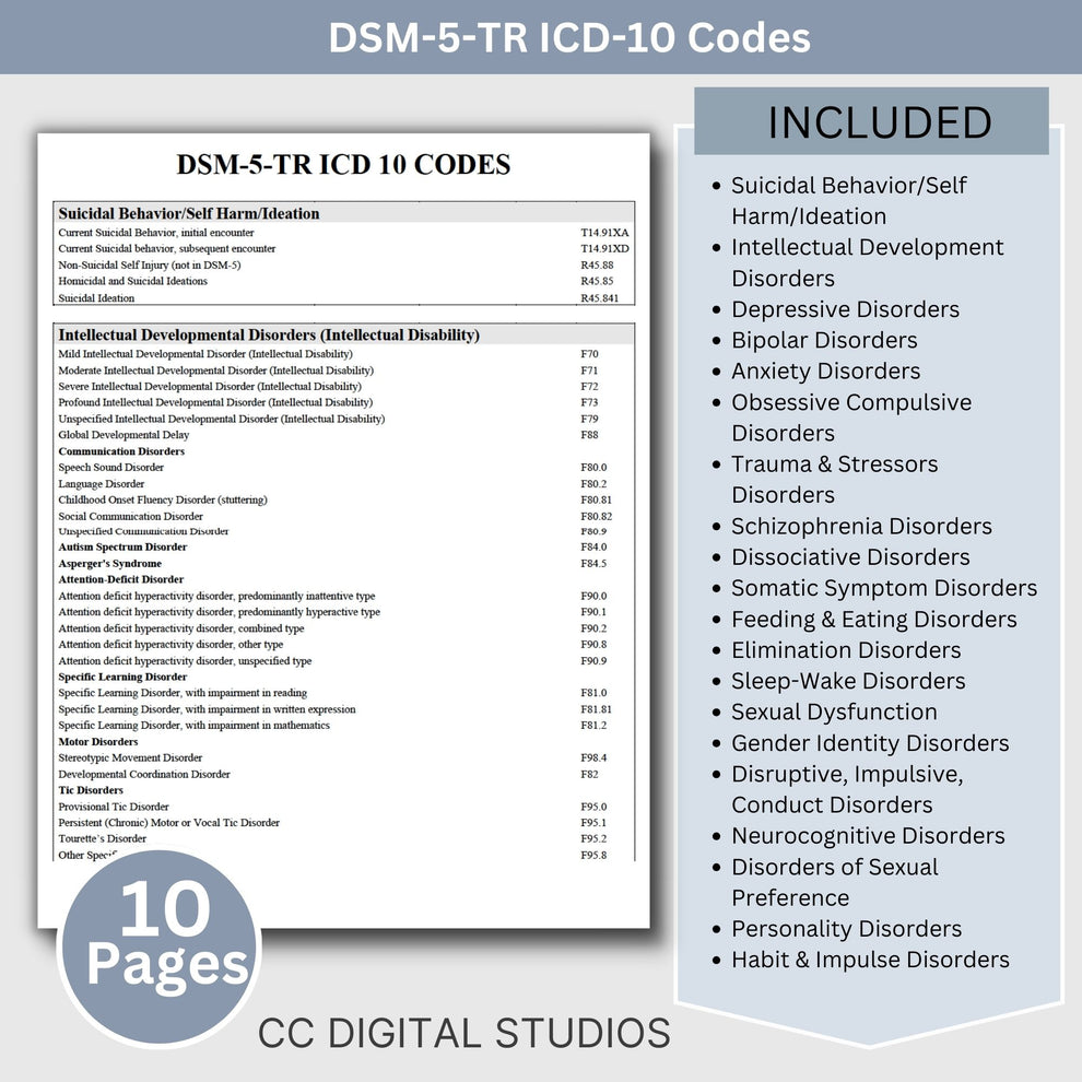 Mental Health Code Reference Sheets: ICD-10, DSM-5, CPT, Z Codes ...