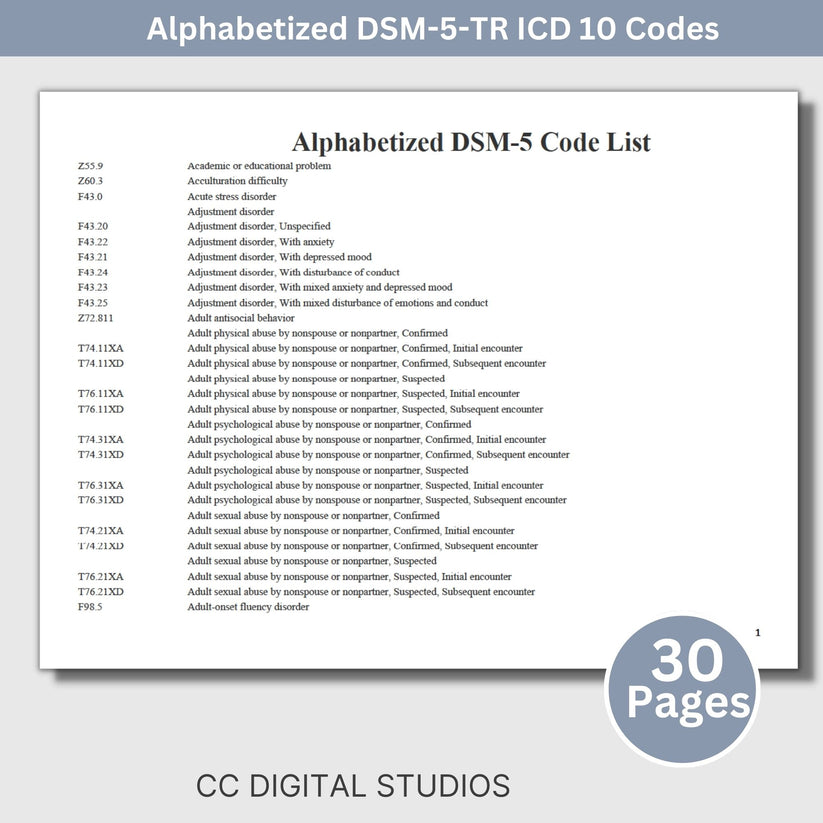 Mental Health Code Reference Sheets: ICD-10, DSM-5, CPT, Z Codes ...