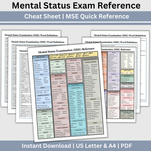 MSE Checklist: Perfect Cheat Sheet for Mental Health Professionals ...