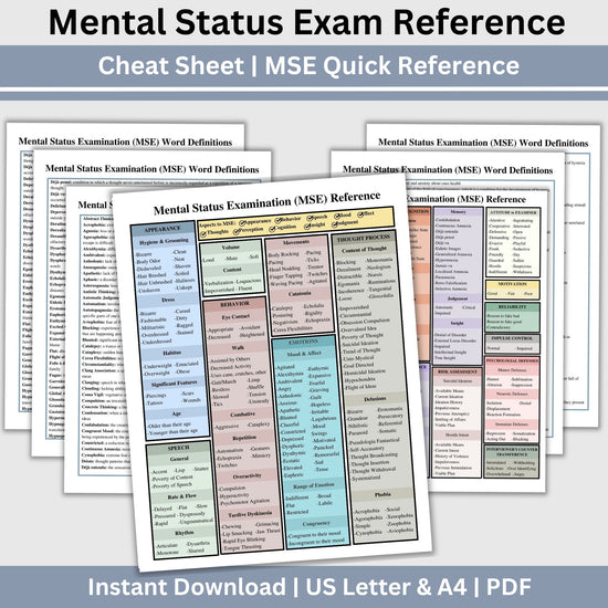 MSE Checklist: Perfect Cheat Sheet for Mental Health Professionals ...
