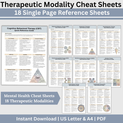 Psychology Cheat Sheet Bundle of Therapeutic Modalities: CBT, DBT, EMD ...