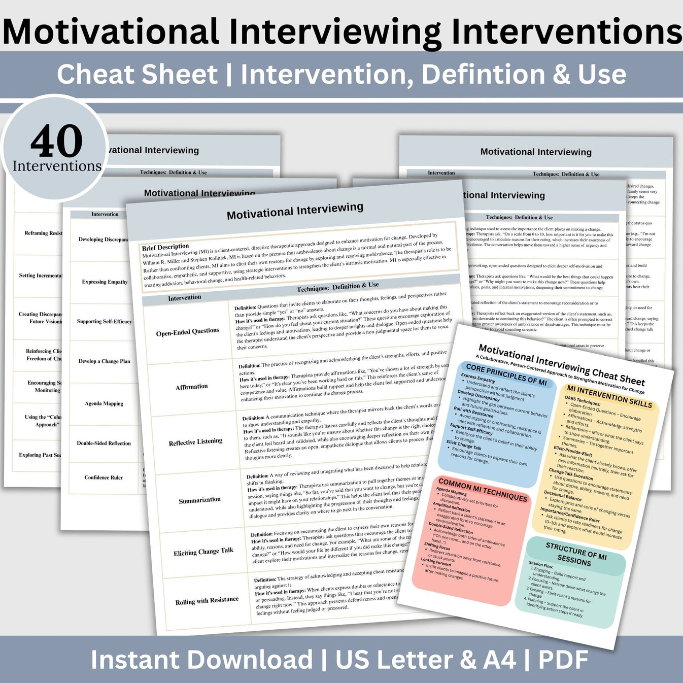 Motivational Interviewing Intervention Cheat Sheet – CCDigitalStudios