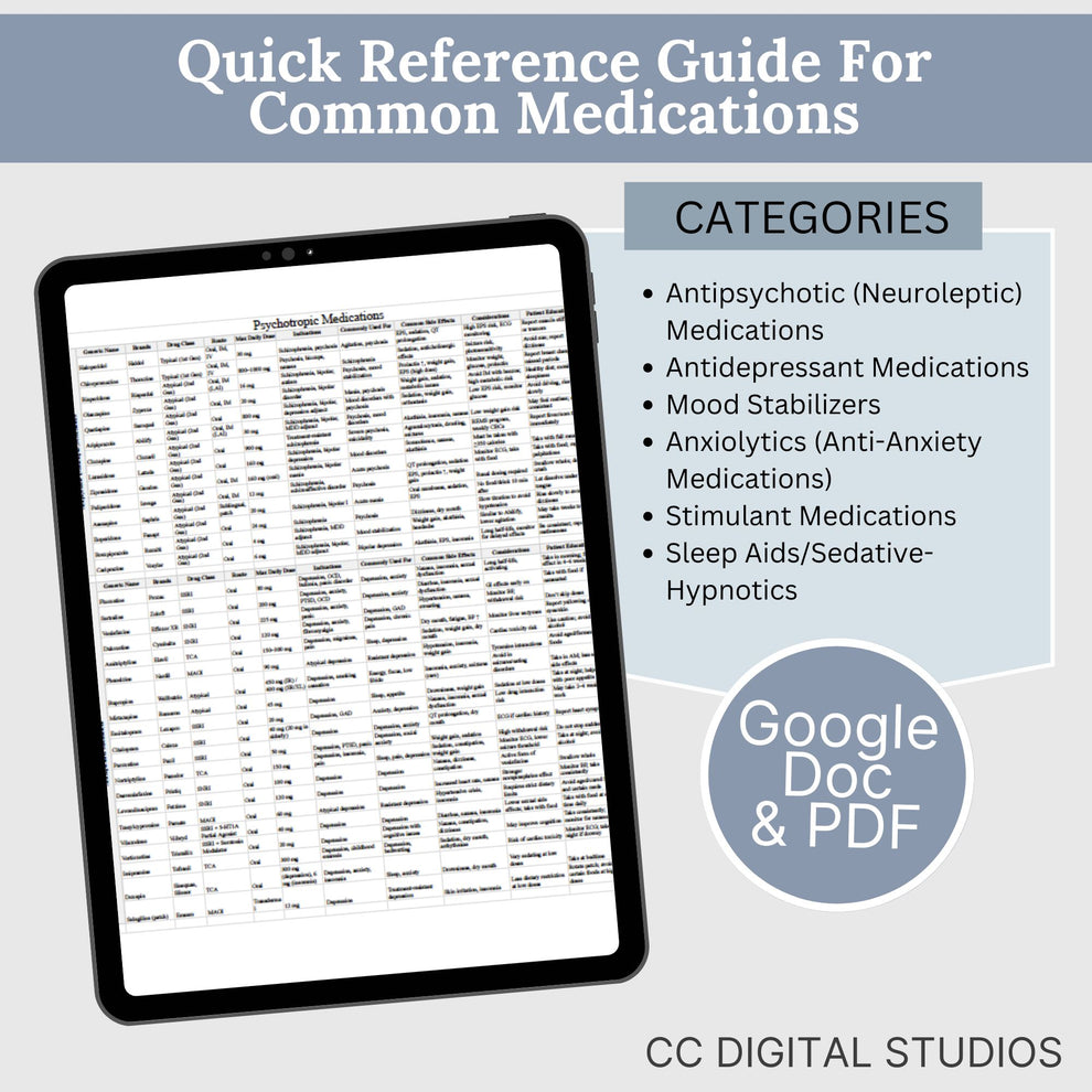 Psychiatric Medications Reference Guide – CCDigitalStudios