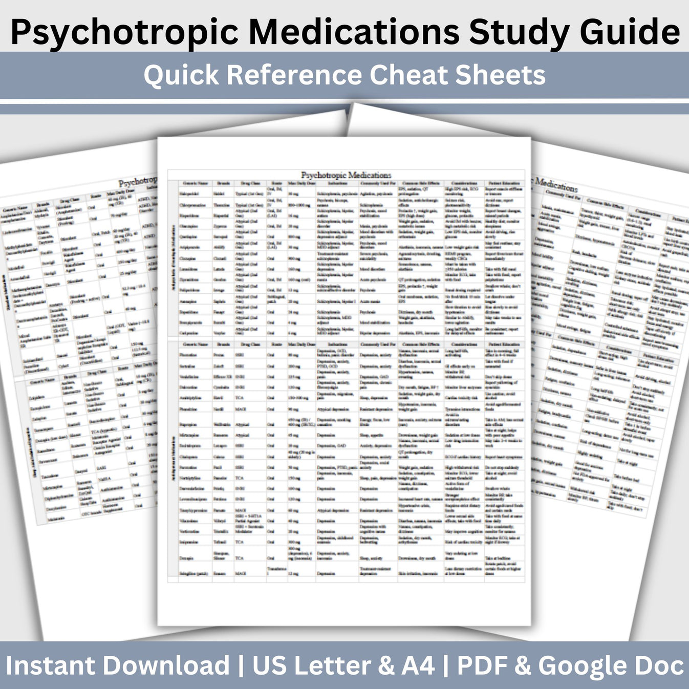 Psychiatric Medications Reference Guide – CCDigitalStudios