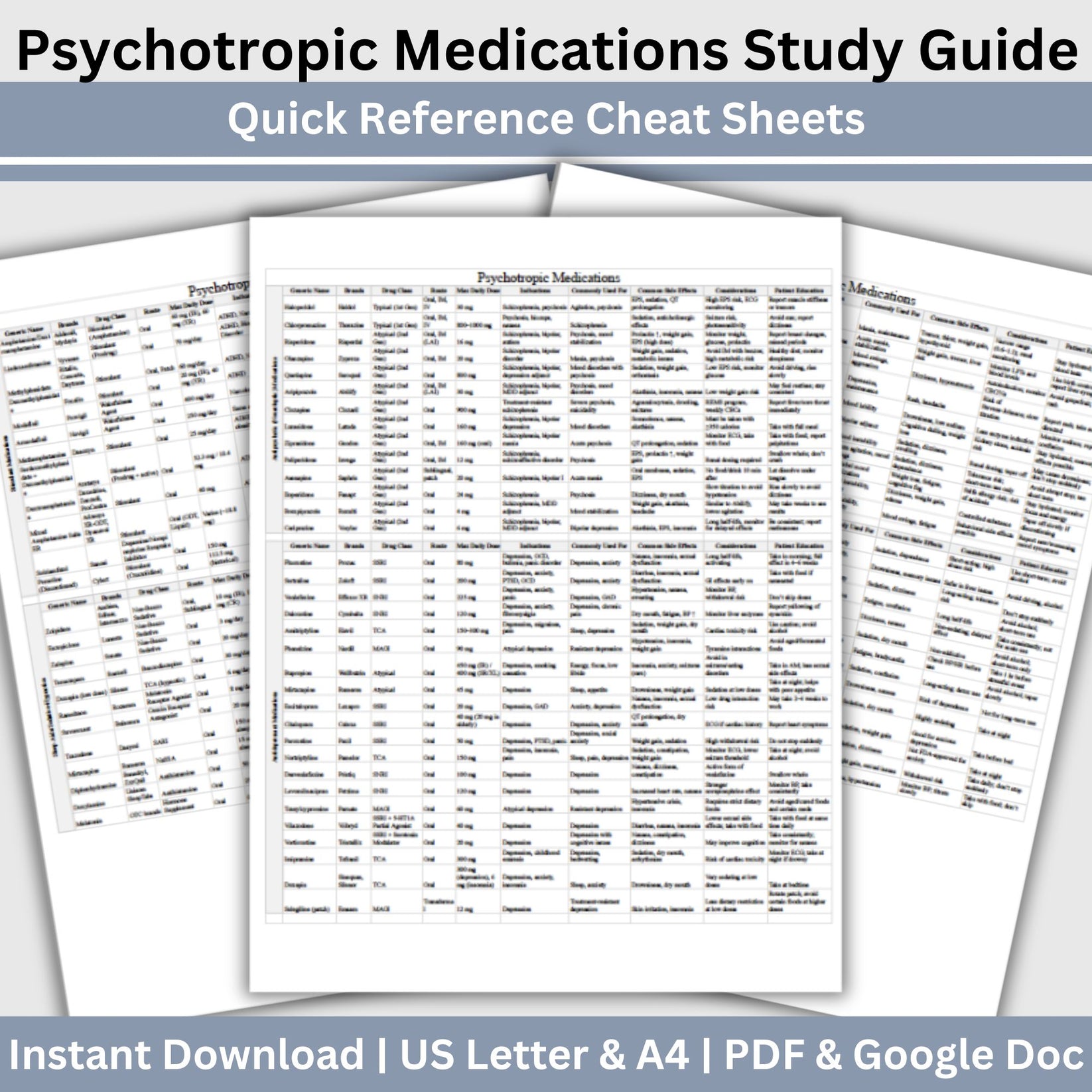 Psychiatric Medications Reference Guide – CCDigitalStudios
