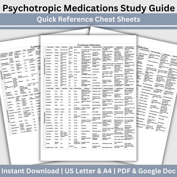Psychiatric Medications Reference Guide – CCDigitalStudios