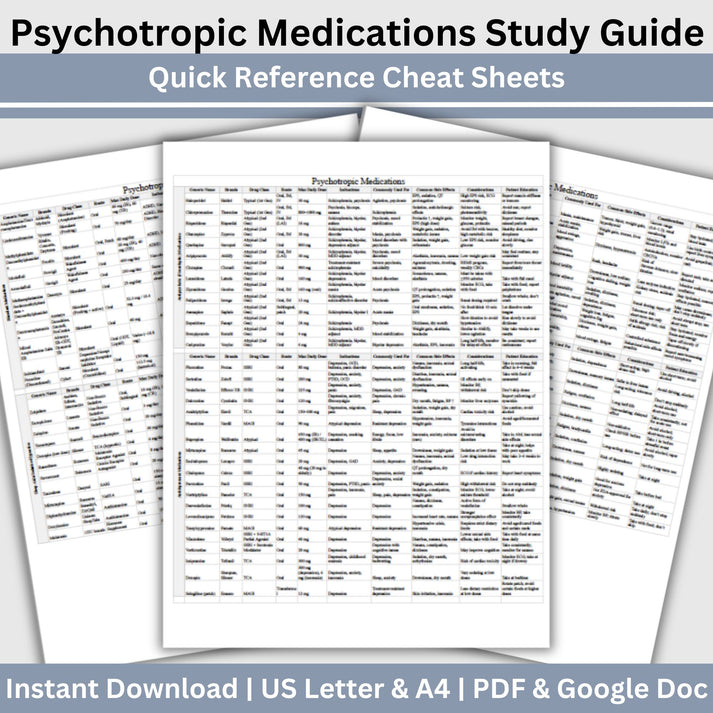 Psychiatric Medications Reference Guide – CCDigitalStudios