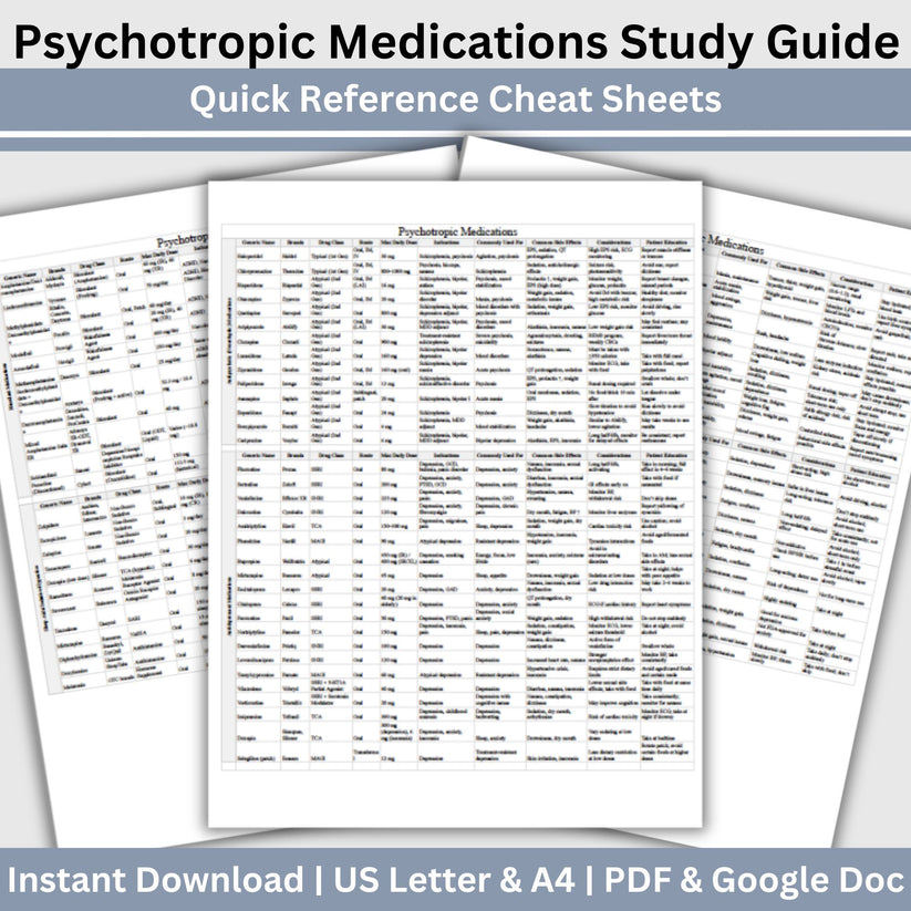 Psychiatric Medications Reference Guide – CCDigitalStudios