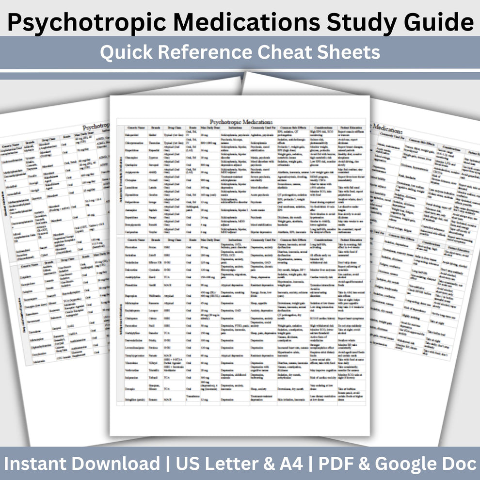 Psychiatric Medications Reference Guide – CCDigitalStudios