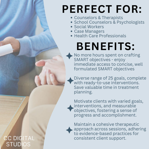 SMART Goals for Objectives for ADHD Treatment Planning – CCDigitalStudios