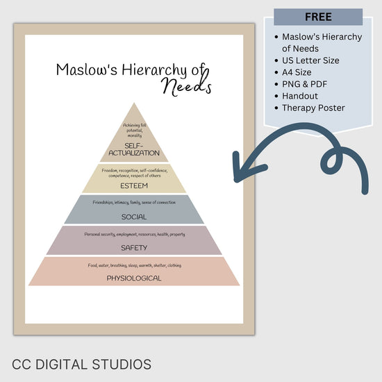 SNAP Assessment: Identify Strengths, Needs, Abilities, and Preferences ...