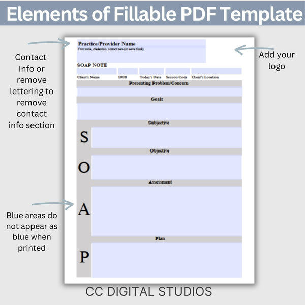SOAP Note for Telehealth: Fillable Progress Note – CCDigitalStudios
