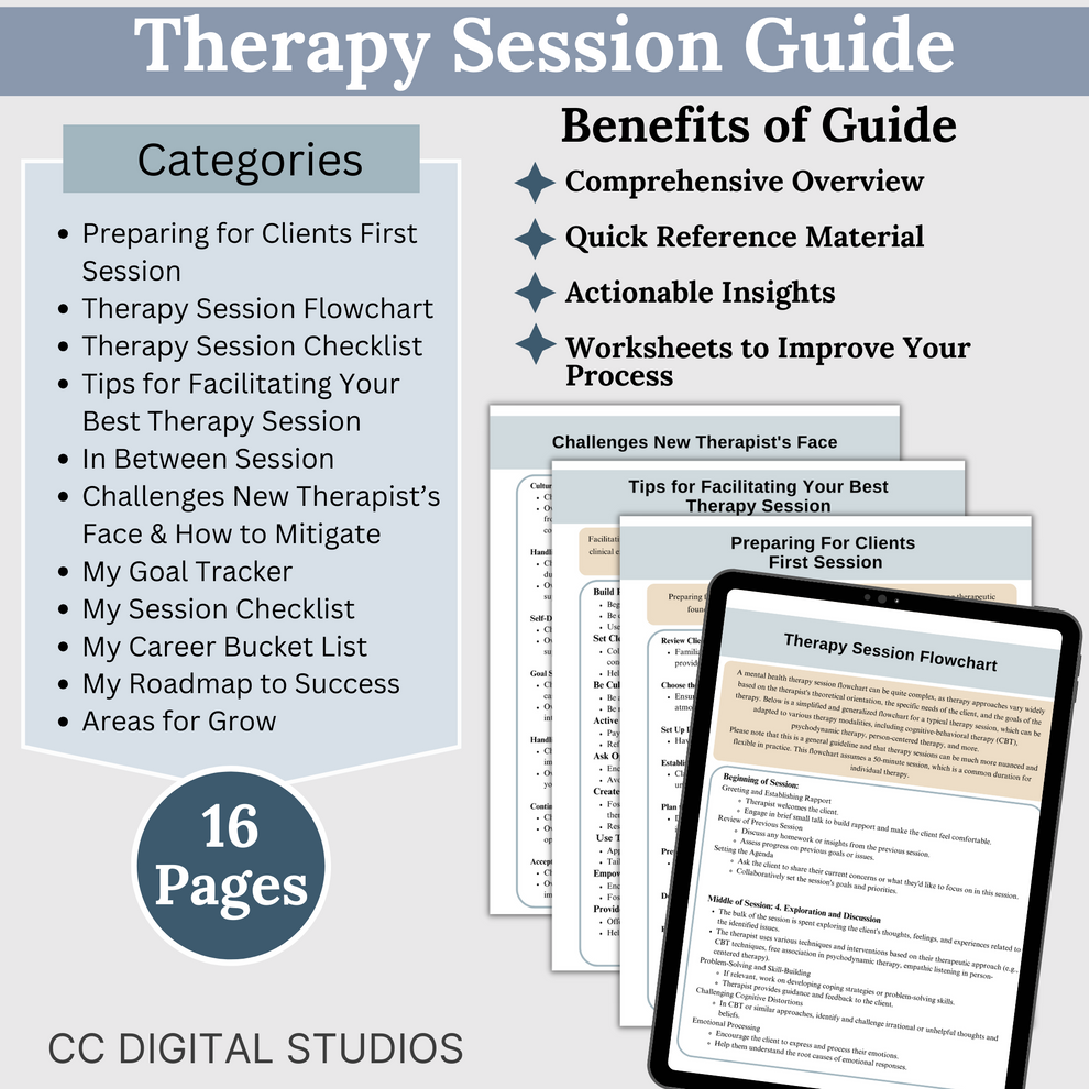 Therapist Documentation Guide Bundle: Progress Notes, SOAP Notes, Grou ...