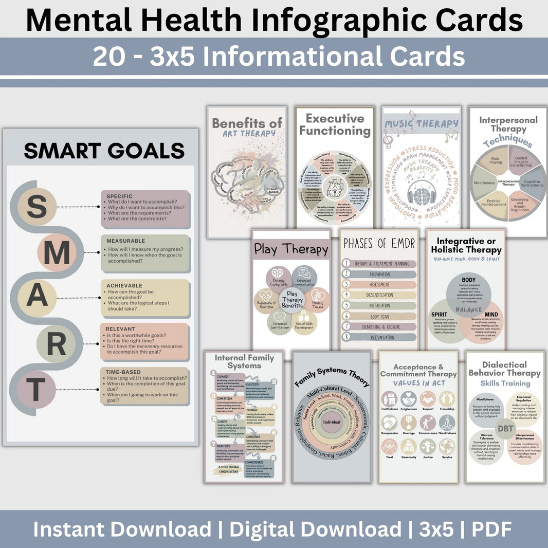 Therapeutic Tools & Mental Health Worksheets – CCDigitalStudios
