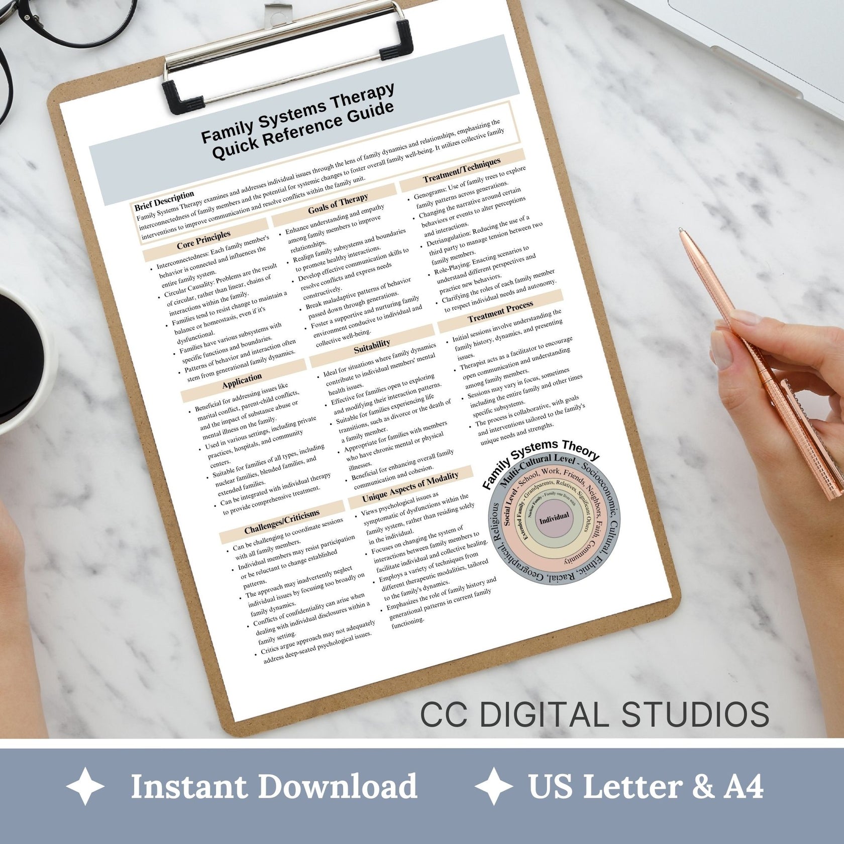 Psychology Cheat Sheet Bundle of Therapeutic Modalities: CBT, DBT, EMD ...