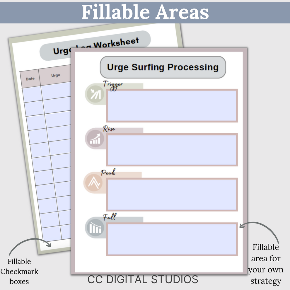 Urge Surfing Therapy Worksheets: Navigate Cravings and Foster Emotiona ...