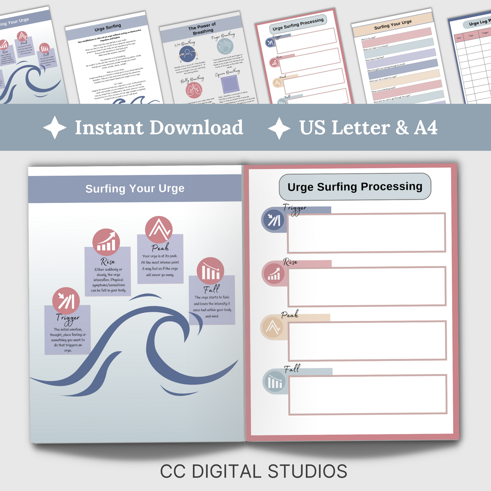 Urge Surfing CBT Worksheets, Addiction Recovery, DBT, Therapy Workshee ...